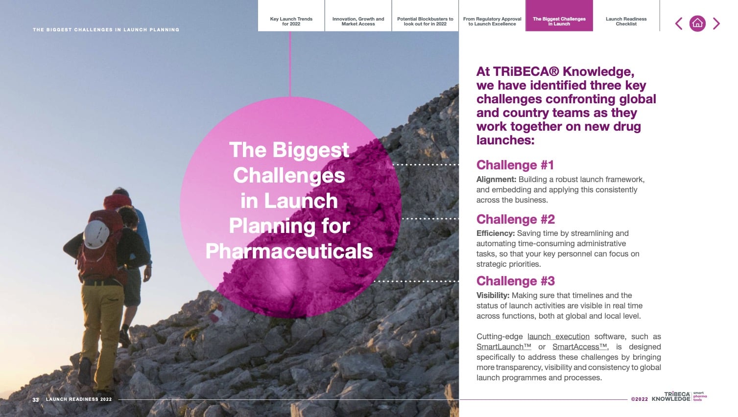 Pharma Launch Readiness in 2022 | Download Now | TRiBECA Knowledge